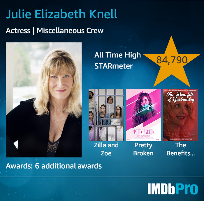 Hire Film Star of ZILLA & ZOE & Master NLP Coach Julie Elizabeth Knell ...